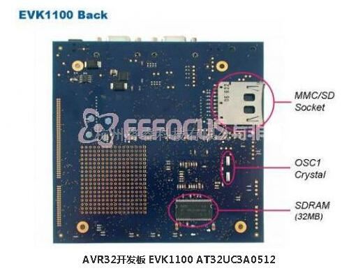 嵌入式系统/ARM技术中的基于AVR32设计的智能防盗与火灾预警系统 - 将睿