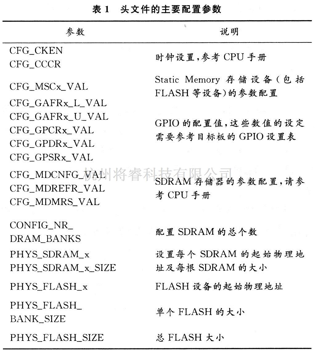 嵌入式系统/ARM技术中的浅谈PxA255的U-B00t启动分析及移植 - 将睿