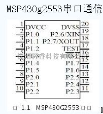 单片机与DSP中的详细解读：MSP430G2553单片机串口通信 - 将睿