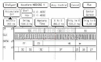 单片机与DSP中的嵌入式DS80C320单片机软核设计 - 将睿