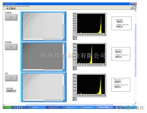 单片机与DSP中的LabVIEW应用于实时图像采集及处理系统 - 将睿