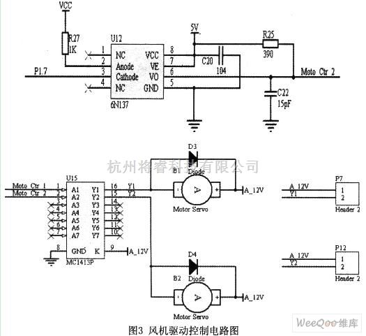 单片机与DSP中的基于单片机的风机温度控制系统的设计 - 将睿