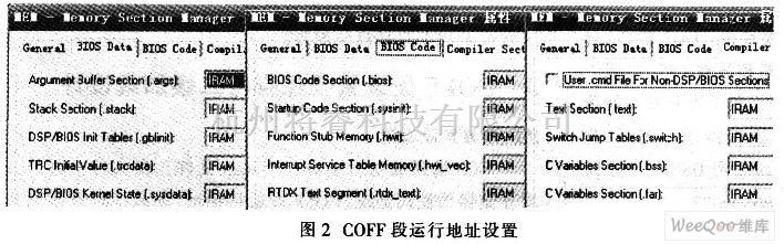 单片机与DSP中的基于CCS的DSP片外Flash直接烧写设计 - 将睿