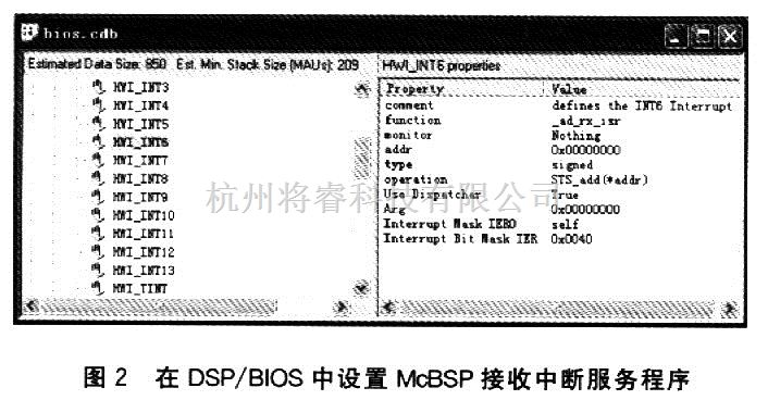 单片机与DSP中的DSP／BIOS在电能质量监测终端中的应用 - 将睿