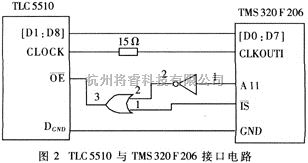 单片机与DSP中的基于TMS320F206 DSP的图像采集卡设计 - 将睿