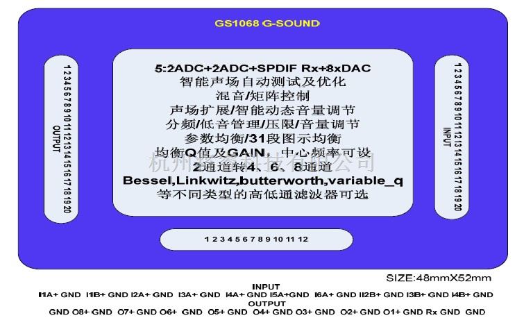 DSP中的浅谈DSP数字音频处理技术在汽车音响中的应用 - 将睿