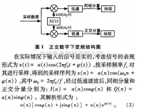 EDA/PLD中的宽带数字下变频器的FPGA实现 - 将睿
