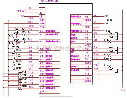 EDA/PLD中的浅析可编程控制器（PLC）在内圆切割机中的应用 - 将睿