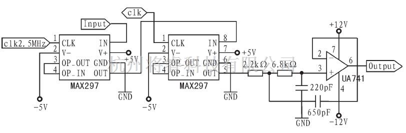 EDA/PLD中的基于FPGA的程控滤波器的设计 - 将睿
