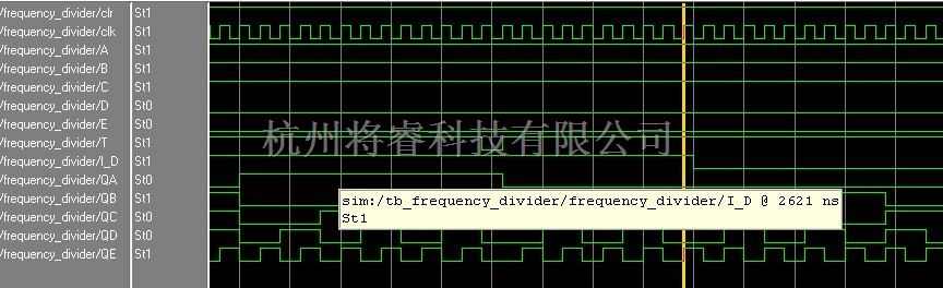 EDA/PLD中的应用于倍频电路的预置可逆分频器设计 - 将睿