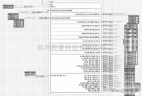 EDA/PLD中的一种基于SOPC技术的EPA控制器 - 将睿