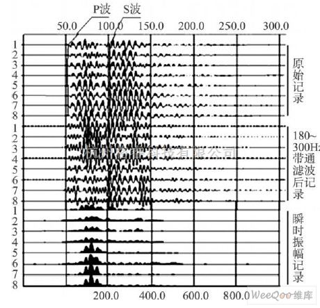 EDA/PLD中的基于SOPC的数据采集与处理系统设计 - 将睿