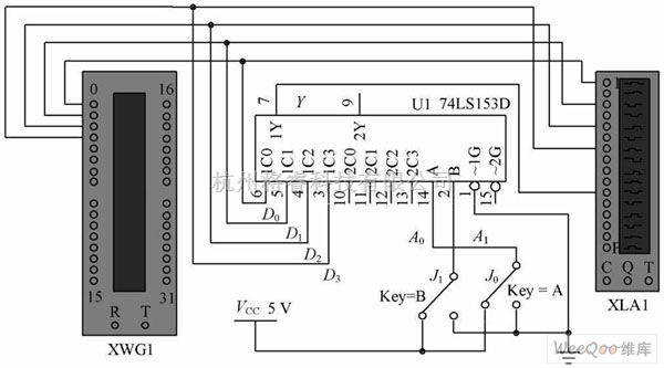 EDA/PLD中的用Multisim 仿真分析数据选择器的工作过程 - 将睿