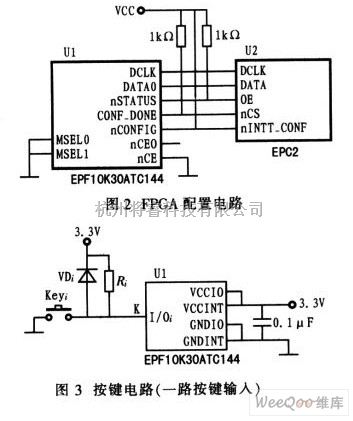 EDA/PLD中的基于FPGA的多按键状态识别系统设计方案 - 将睿