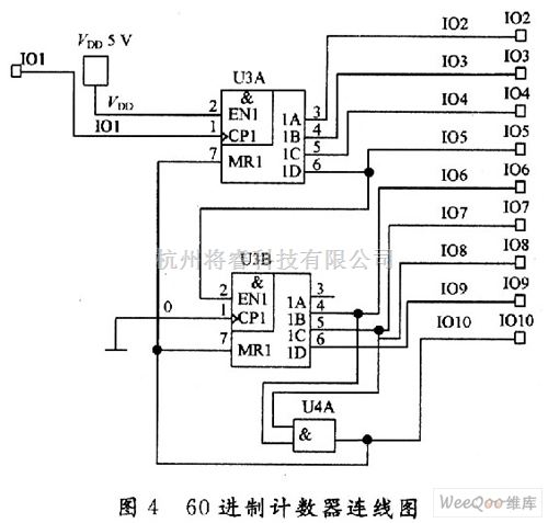 EDA/PLD中的基于Multisim 9的数字电子钟设计与仿真 - 将睿