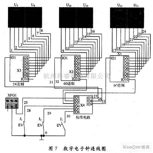 EDA/PLD中的基于Multisim 9的数字电子钟设计与仿真 - 将睿