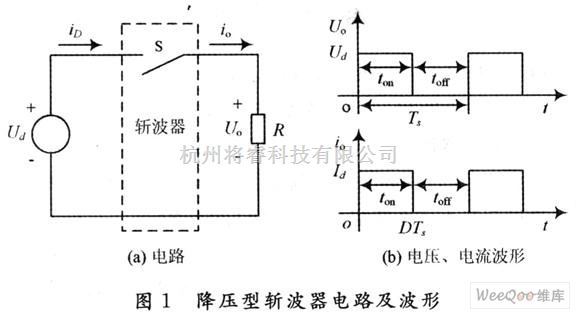 EDA/PLD中的直流斩波电路的Matlab/Simulink仿真研究 - 将睿