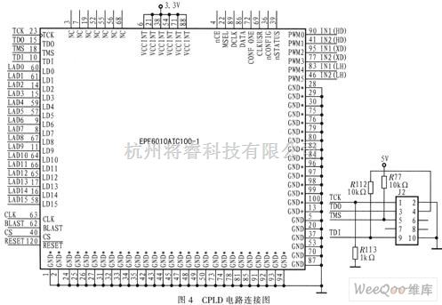 EDA/PLD中的CPLD在基于PCI总线的功率模块设计中的应用 - 将睿