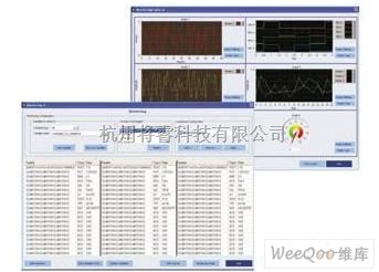 EDA/PLD中的使用NI PXI和LabVIEW实时模块有效简化硬件在环仿真系统 - 将睿