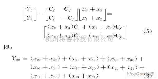 EDA/PLD中的一种基于FPGA高性能H．264变换量化结构设计 - 将睿