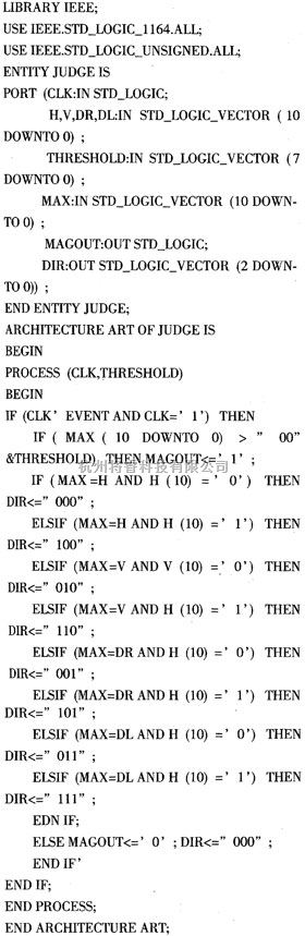 EDA/PLD中的基于FPGA的图像边缘检测 - 将睿