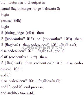 EDA/PLD中的基于EDA的数据传输系统的HDB3编码器 - 将睿