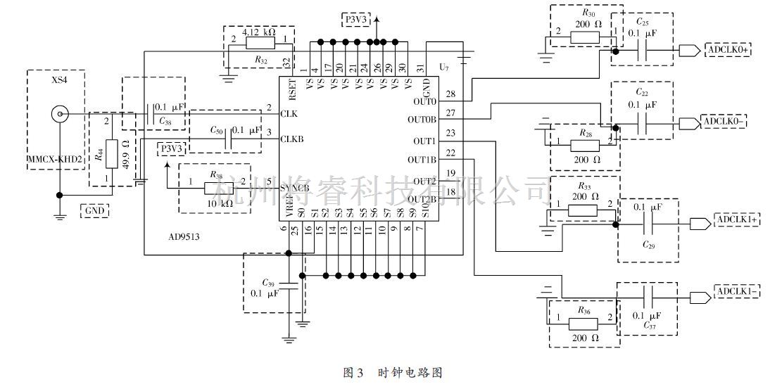 数据转换/信号处理中的基于AD9650的高速数据采集系统的设计方案 - 将睿