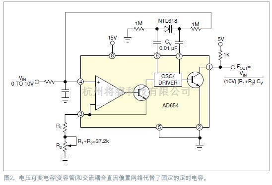 模拟技术中的增加RC压控振荡器的频率区间 - 将睿