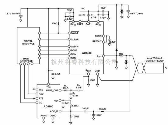 模拟技术中的完整的4mA至20mA HART解决方案 - 将睿