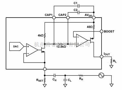 模拟技术中的完整的4mA至20mA HART解决方案 - 将睿