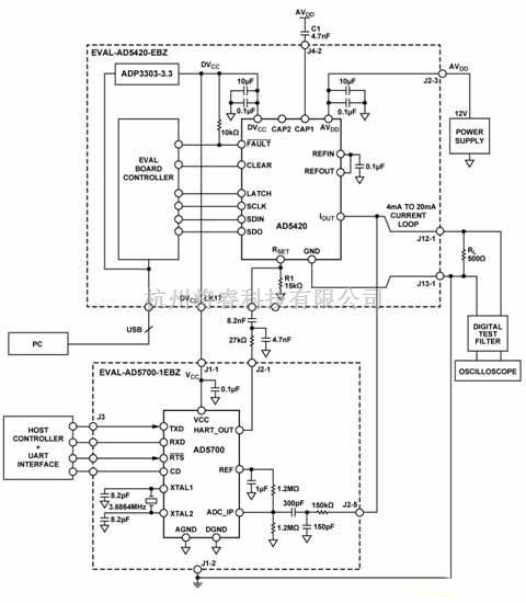 模拟技术中的完整的4mA至20mA HART解决方案 - 将睿