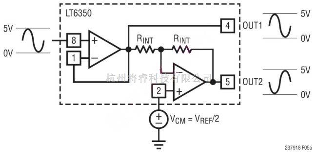 模拟技术中的应对驱动SAR ADC的挑战方案 - 将睿