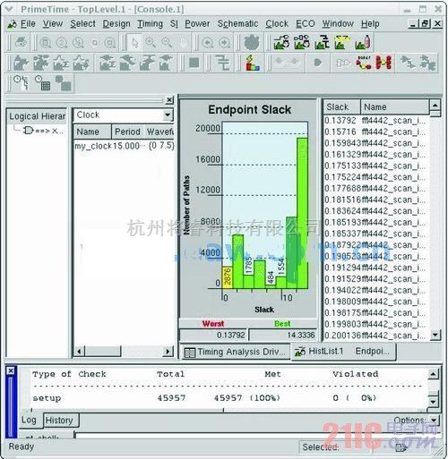 模拟技术中的Star-RCXT简介 - 将睿