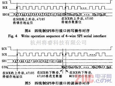 模拟技术中的分析2．4 GHz无线收发芯片A7105设计与应用 - 将睿
