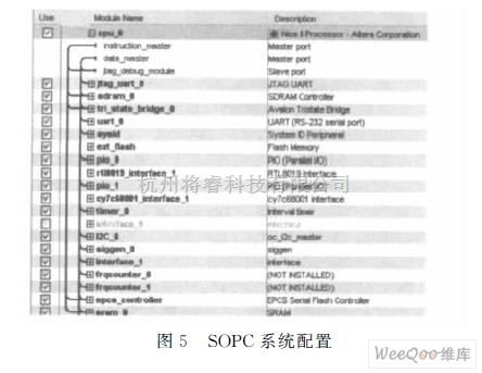 模拟技术中的基于SOPC系统的虚拟示波器设计 - 将睿