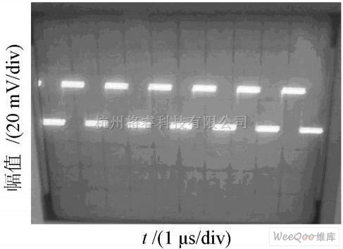 模拟技术中的基于SOPC的DDS信号发生器设计 - 将睿