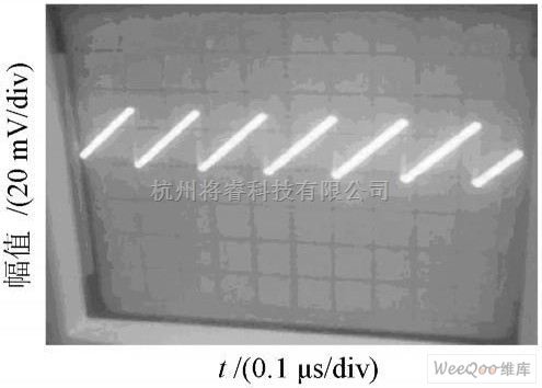 模拟技术中的基于SOPC的DDS信号发生器设计 - 将睿