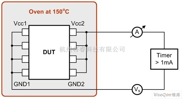 模拟技术中的新型数字电容隔离器提升了高性能标准 - 将睿