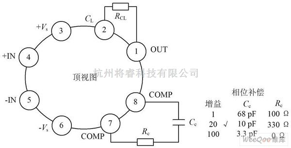 模拟技术中的针对容性负载的线性功率放大电路的稳定性设计 - 将睿
