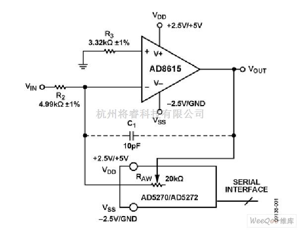 模拟技术中的利用数字变阻器AD5270/AD5272和运算放大器AD8615构建低成本5V可变增益反相放大器 - 将睿