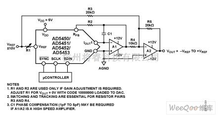 模拟技术中的8-14位DAC AD5450/1/2/3的精密、双极性配置 - 将睿