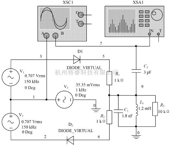 RFID技术中的Multisim11在高频电子线路教学中的应用 - 将睿