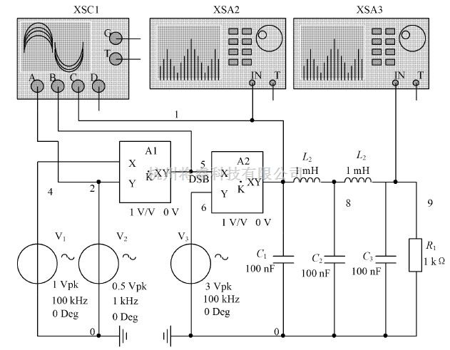 RFID技术中的Multisim11在高频电子线路教学中的应用 - 将睿
