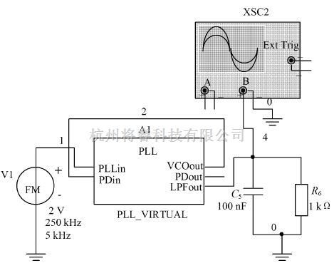 RFID技术中的Multisim11在高频电子线路教学中的应用 - 将睿