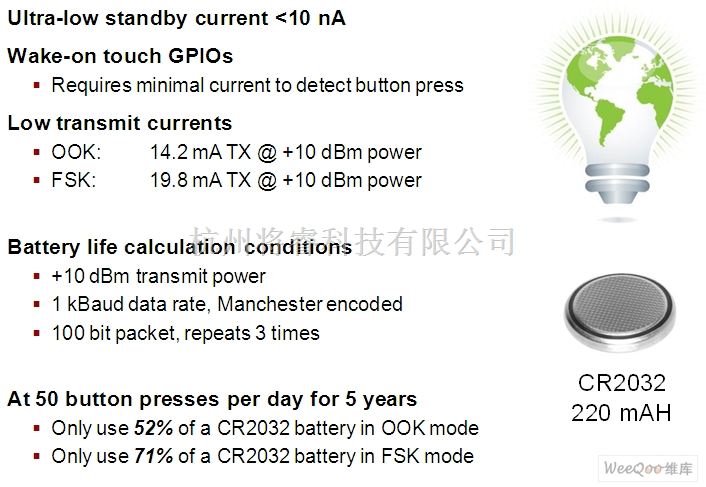 RFID技术中的基于高集成度SoC发射器的简化RF遥控器设计 - 将睿