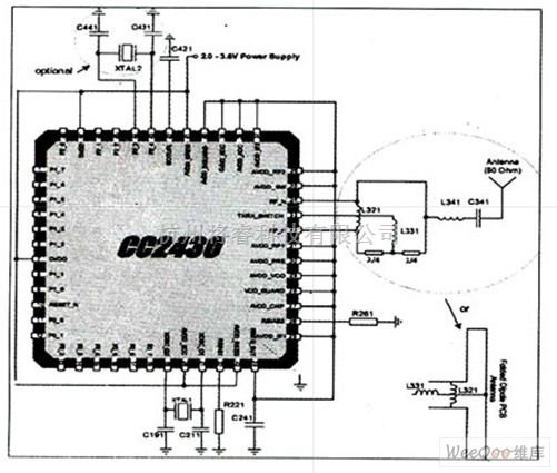 RFID技术中的基于ZigBee与红外的家居监控系统 - 将睿