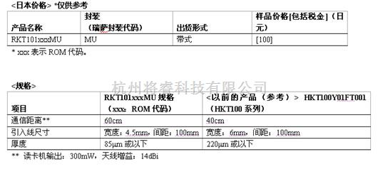RFID技术中的Renesas发布最薄的RFID引入线RKT101xxxMU - 将睿