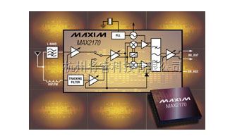 RFID技术中的Maxim数字广播用三频段RF调谐器MAX2170 - 将睿