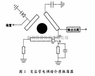 RFID技术中的基于MC145152-2芯片的频率合成器的设计 - 将睿