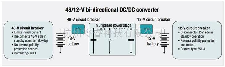 电源技术中的双向DC/DC电源：我们该走哪条路？ - 将睿